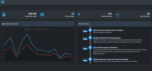 Attack-For-Hire Services: The Evolution of DDoS