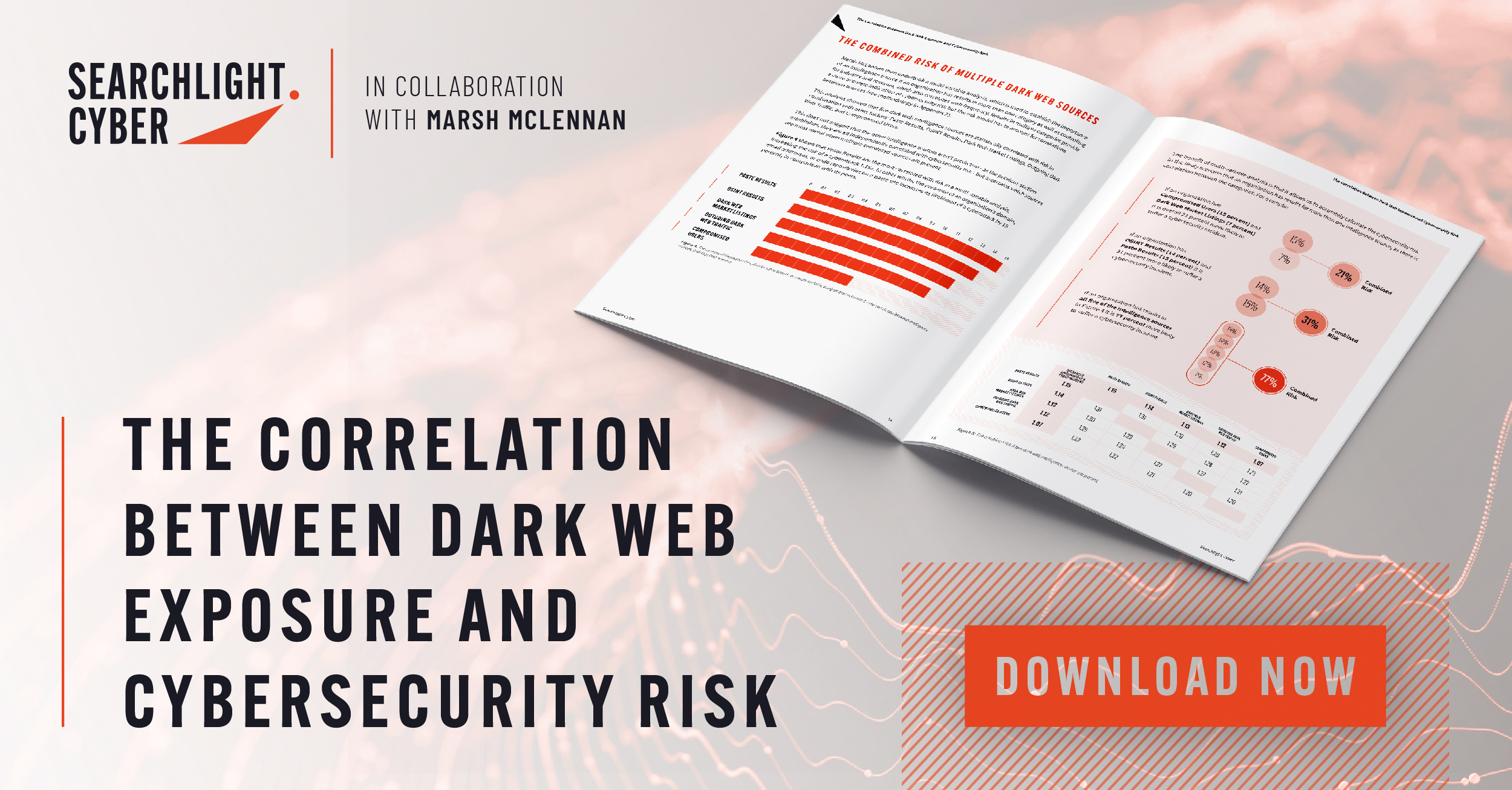 Study Finds Dark Web Exposure Increases the Risk of a Cyberattack
